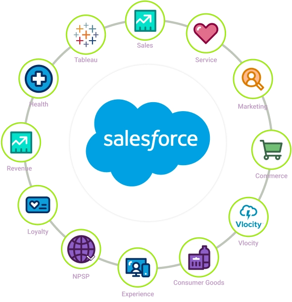 Dreamforce 2025 - MetroMax Solutions | Crafting Custom Software, Web ...