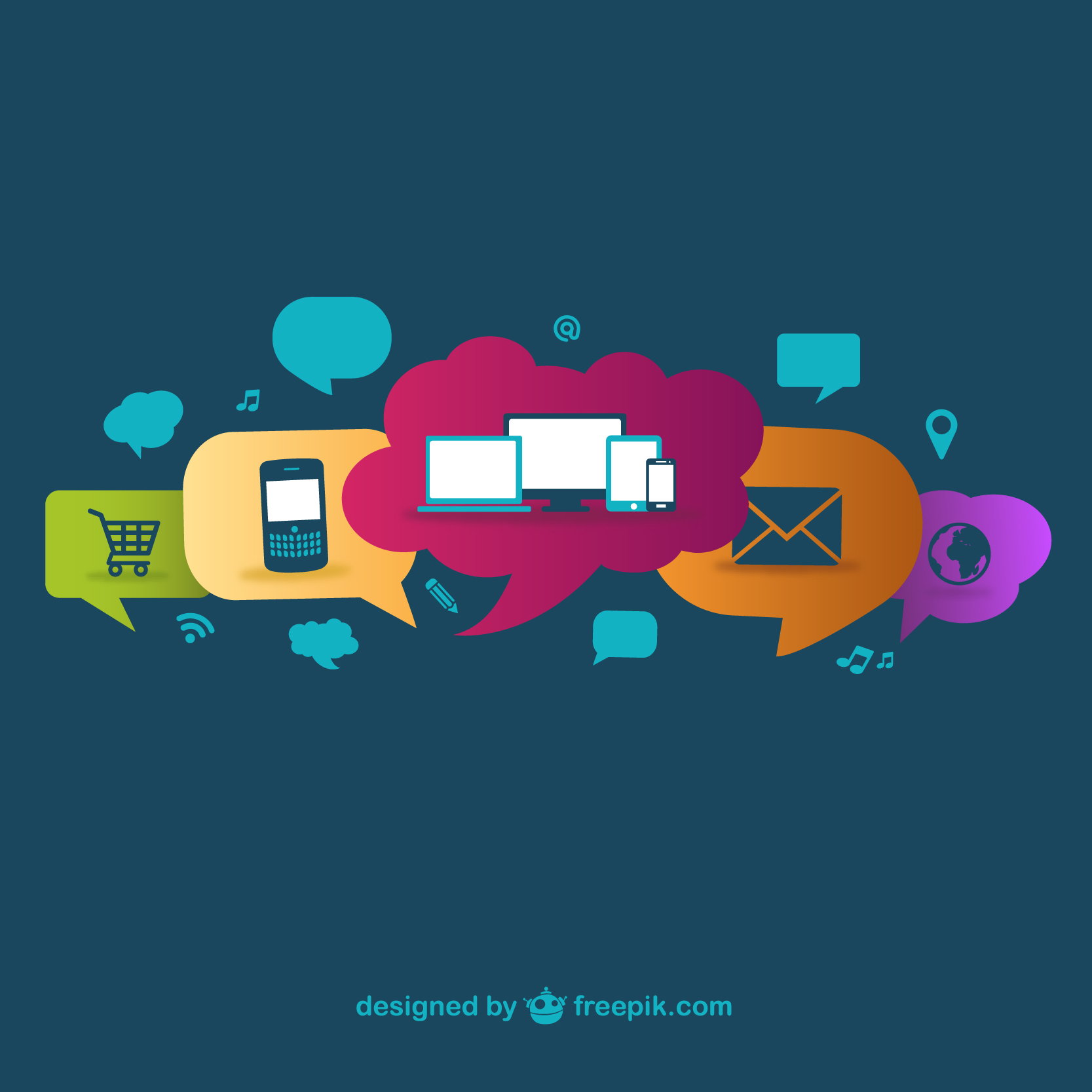 Beyond Email: How WhatsApp & SMS Journeys Are Changing Salesforce ...